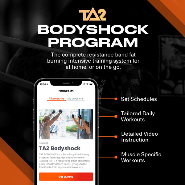 Start TA2 Bodyshock - Fat Loss Workout Program with Resistance Bands ...