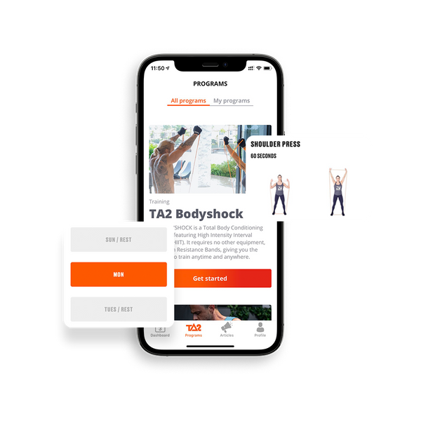 Start TA2 Bodyshock - Fat Loss Workout Program with Resistance Bands ...